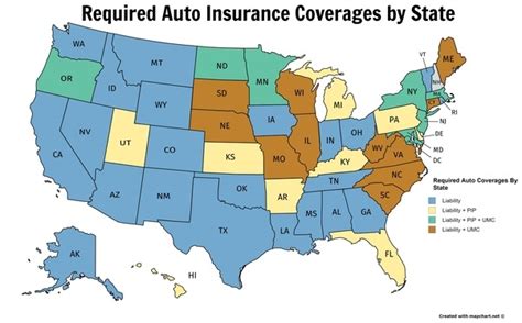 Required Car Insurance By State Paradiso Insurance