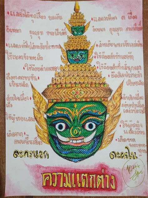 นาฏยครูไทย งานส่งครู วิวัฒนาการของการละครไทย Facebook