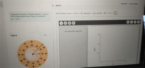 Solved Suppose The Density Of Charge Between R1 And