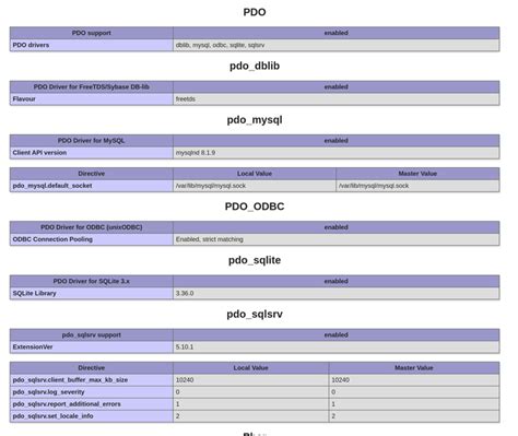 Php Pdo 用 Odbc 连接 Mssqlserver Y也是怪麻烦的：tcp Provider Error Code 0x2746 知乎