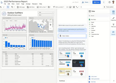 นิยามใหม่ของ ai กับ business intelligence ด้วย looker และ duet ai