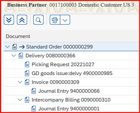 Sap Rar Optimized Contract Management Intercompan Sap Community