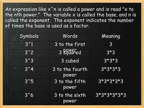 Variables Expressions Ppt