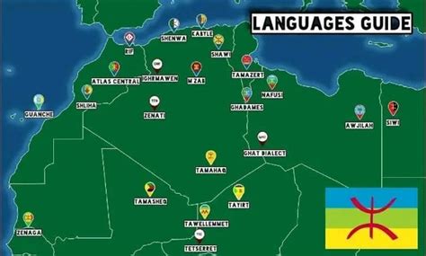 Berber Languages