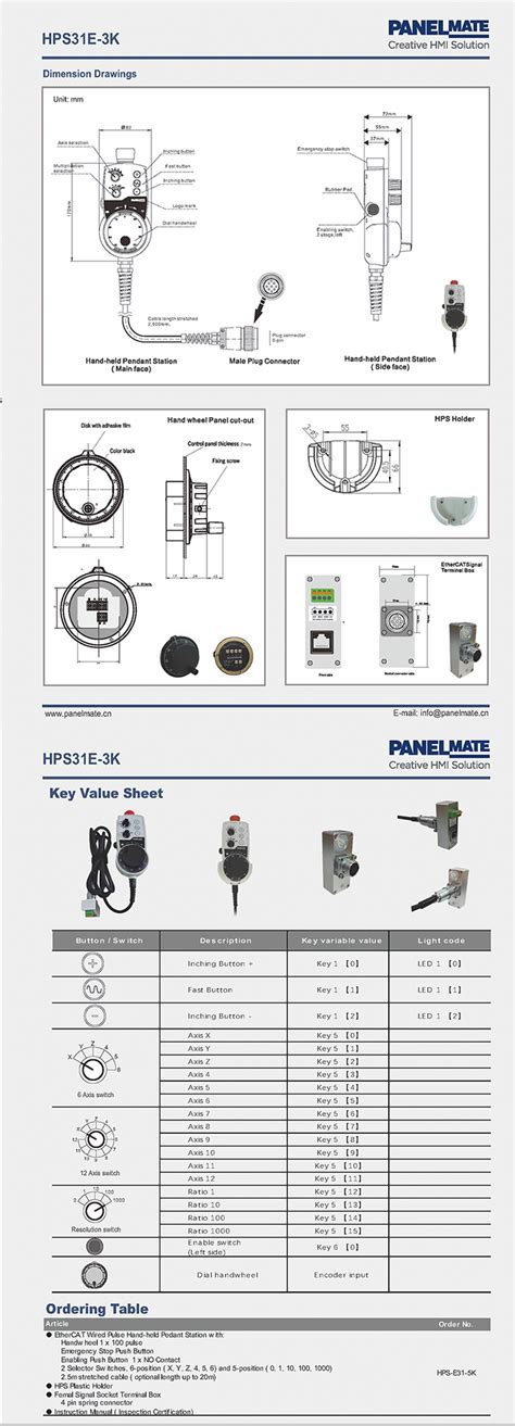 wireless hps manual pulse generator mpg ethercat 100ppr 25 100ppr