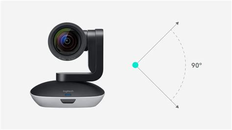 Jual Logitech PTZ Pro 2 Video Conference Doran Corporate