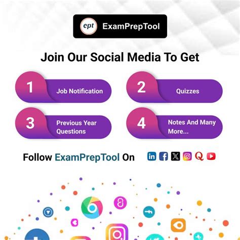 Exampreptool On Linkedin Socialmedia Keepfollowing Gatecse Gateda Dsa Gate2025 Psu