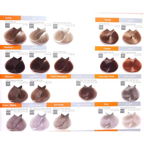 قیمت و خرید رنگ موی بلوند صورتی روشن ایندوری کد P8 چهره آرا