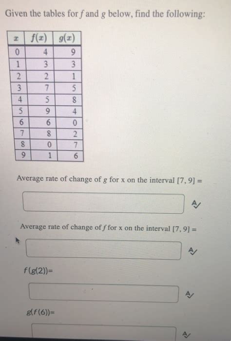 solved given the tables for f and g below find the