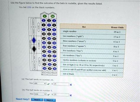 Solved Use The Figure Below To Find The Outcome Of The Bets In