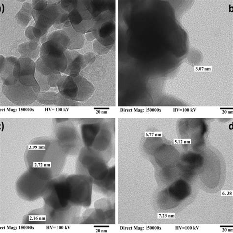 Tem Of Nanoparticles Unmodified A Tio2 And Nanoparticles Functionalized Download Scientific
