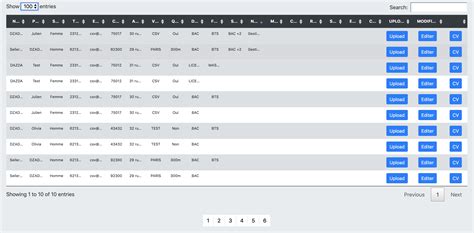 Tri De Tableau Dynamique Php And Base De Données