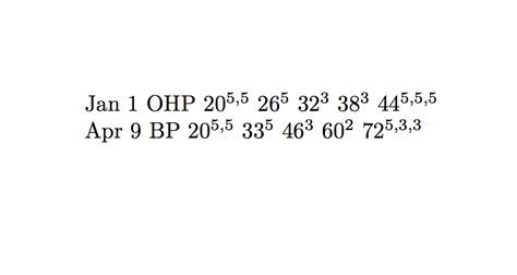 Horizontal Alignment Can We Define A Newcommand That Outputs Text Within A Fixed Width Box