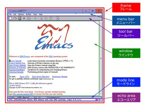 emacs 入門 emacs の用語について知ろう ゴルディアスの涙目