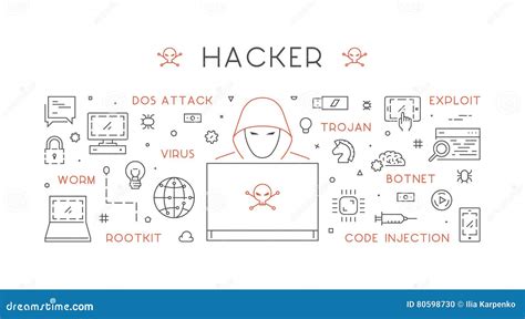 Vector Concept Of Hacking And Cyber Crimes Stock Illustration
