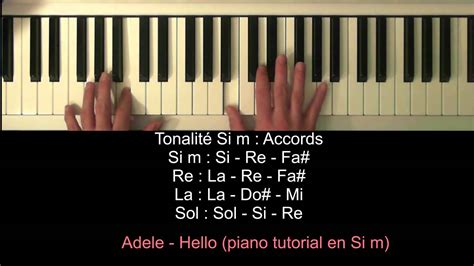 Adele Piano