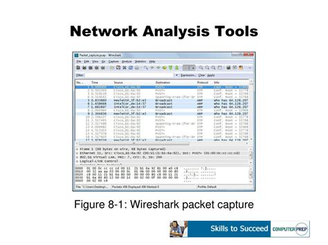 What Is Network Analysis Tool At Amelia Woodhouse Blog