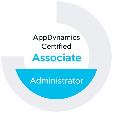 Appdynamics Certified Associate Administrator Credly