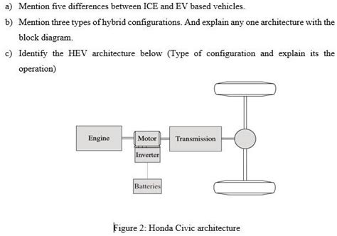 A Mention Five Differences Between Ice And Ev Based Vehicles B