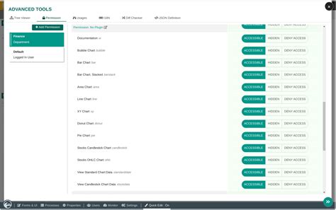 Security In Low Code Applications Cybersecurity Features And Best