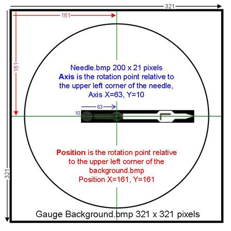 2D Gauge Help FSDeveloper