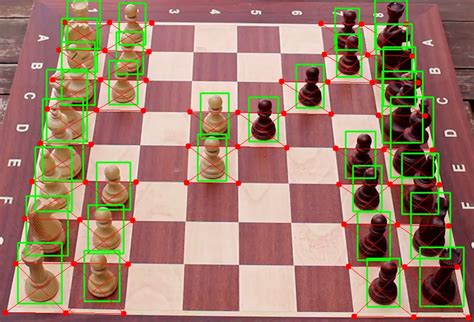 Detection And Classification Of Pieces In A Real Chess Board