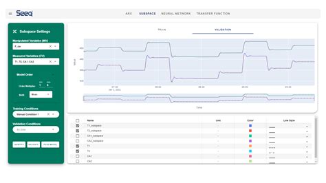 Github Byu Prismseeq Hybrid Physics Informed Machine Learning