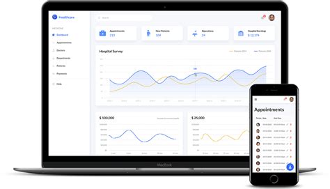 Healthcare Dashboard Ui Kit On Behance