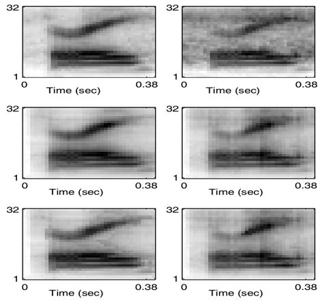 Auditory Spectrograms Row 1 Rnn Enhanced Spectrograms Row 2 And Md Download Scientific