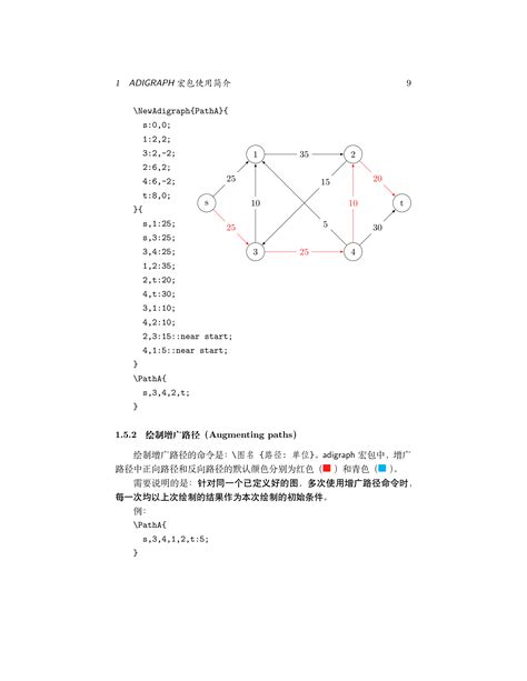 使用adigraph和dijkstra宏包绘制dijkstra算法图 Latex 工作室