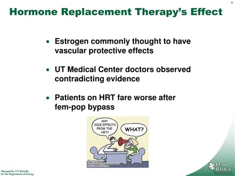 Ppt Hormone Replacement Therapy Friend Or Foe Powerpoint Presentation Id