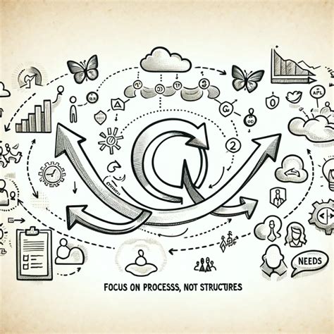 focus on processes not structures