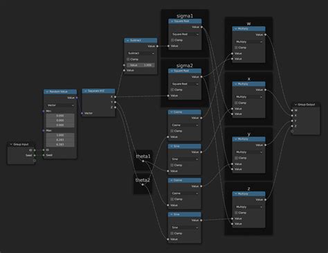 Geometry Nodes Add Random Rotation Node Blender Blender Projects