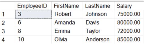 How To Run Function In Sql Definition Steps And Methods