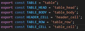 APSoC Table Support For Markdown Transform Accord Project