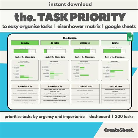 Task Priority Tracker Eisenhower Matrix Task Priority Management Task Priority Tracker Eisenhower Matrix Task Priority Management