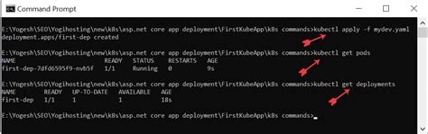 Deploy Asp Net Core App On Kubernetes