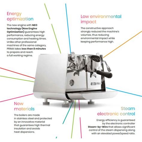 Victoria Arduino Eagle One Prima Espresso Machine Espresso Espresso Machine Arduino