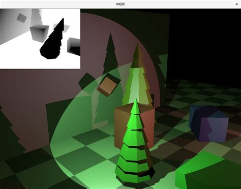 Working With Lights And Shadows Part Iii Rendering The Shadows