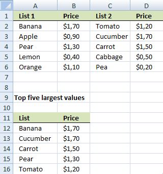 Compare Two Columns In Excel And Find Missing Massmokasin