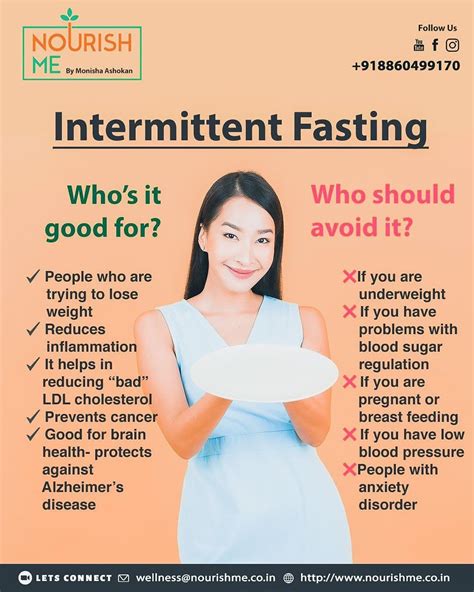 Nourish Me By Monisha Ashokan On Linkedin If Intermittentfasting