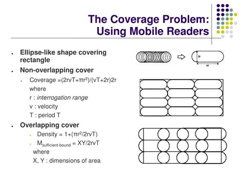 ppt rfidcover a coverage planning tool for rfid networks with mobile