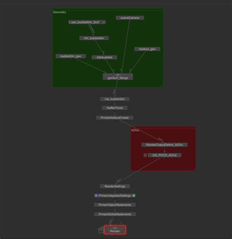 renderman katana caustics pxrvcm r renderman