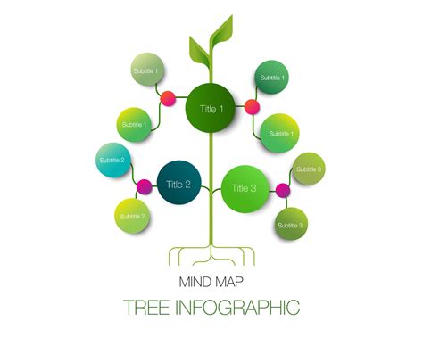 Tree Shape Mind Map Infographic Connection And Chart Table For