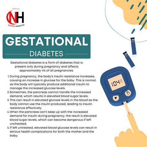 Gestational Diabetes Nazeer Hospital