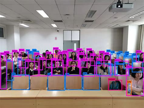 图像识别 大规模拥挤人群：一个破纪录的人群计数算法！训练方法