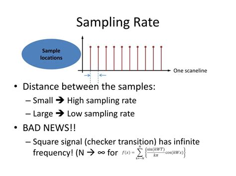 Whats A Sampling Rate At Andrew Briones Blog