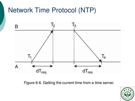 ppt 第 4 讲 进程同步 powerpoint presentation free download id 5421534