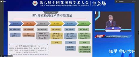Hiv抗体抗原数值0701正常吗 知乎