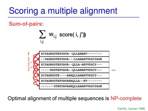Ppt Multiple Alignment By Aligning Alignments Powerpoint Presentation Id2731947